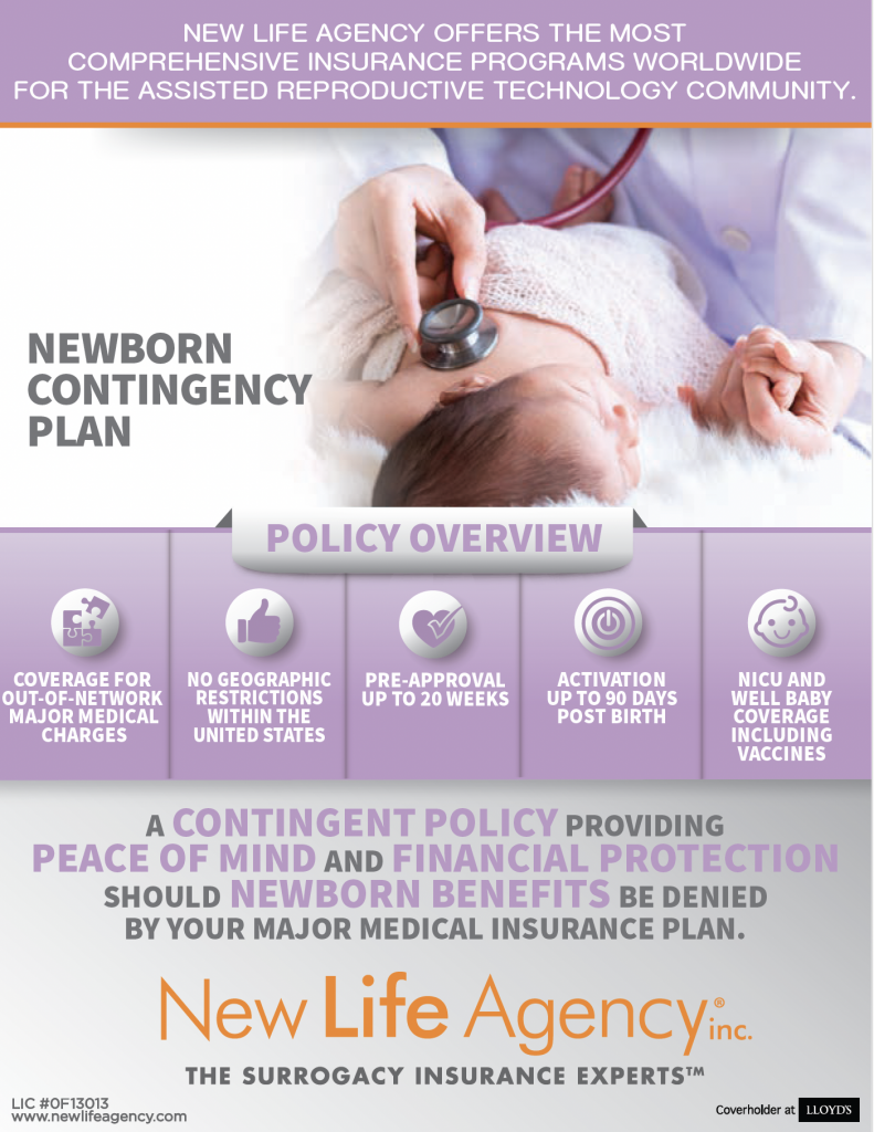 New Life Agency Policy Documents – ART Risk Solutions