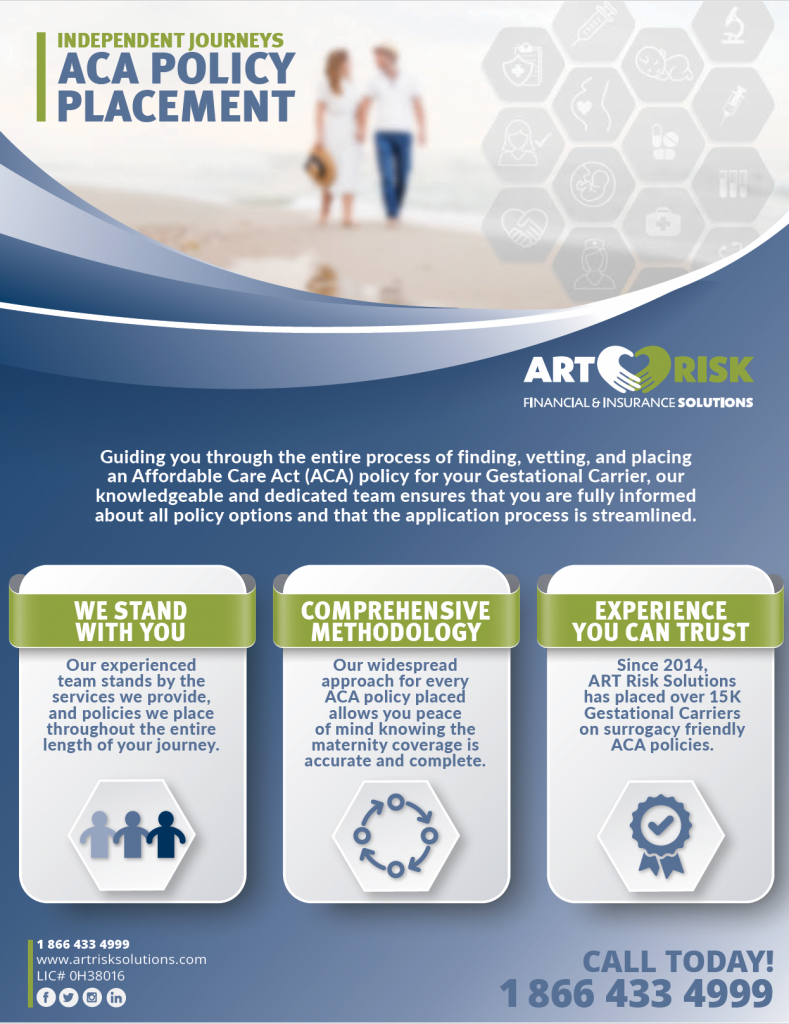 Independents – ART Risk Solutions