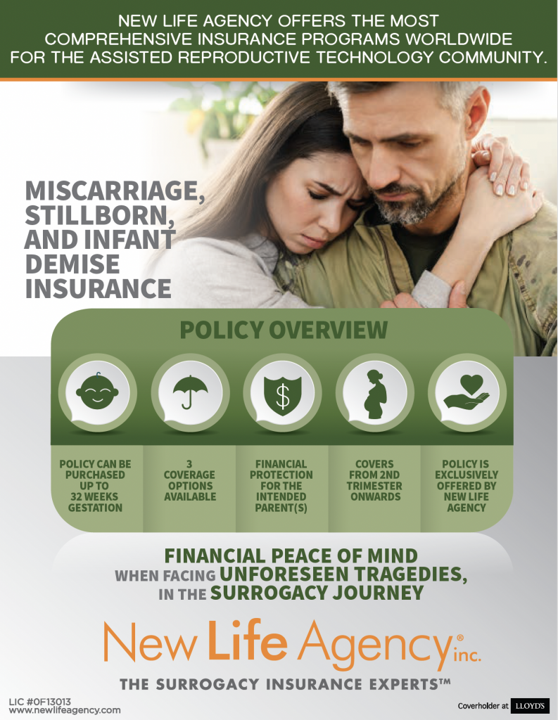 New Life Agency Policy Documents – ART Risk Solutions