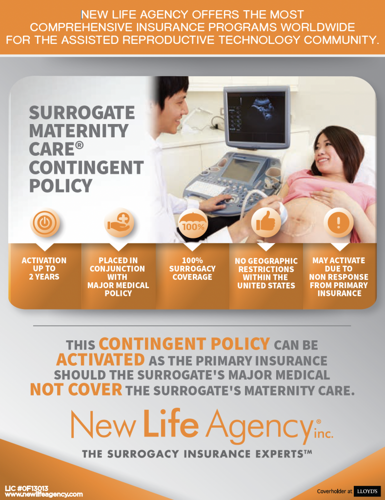 New Life Agency Policy Documents – ART Risk Solutions