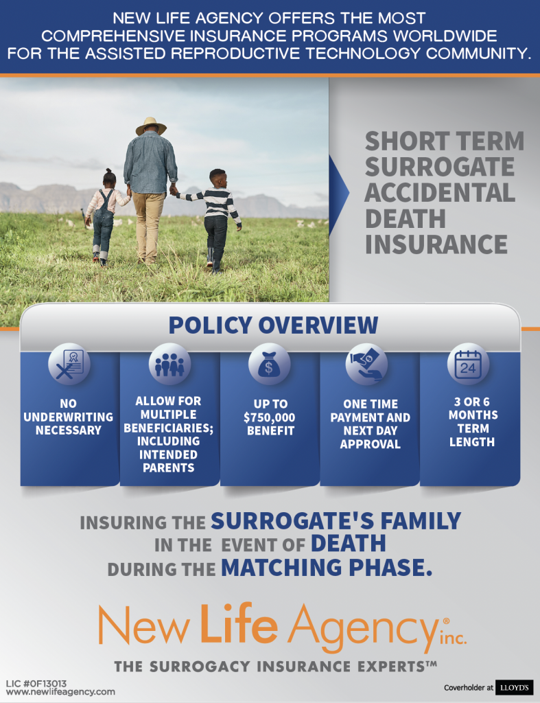 New Life Agency Policy Documents – ART Risk Solutions