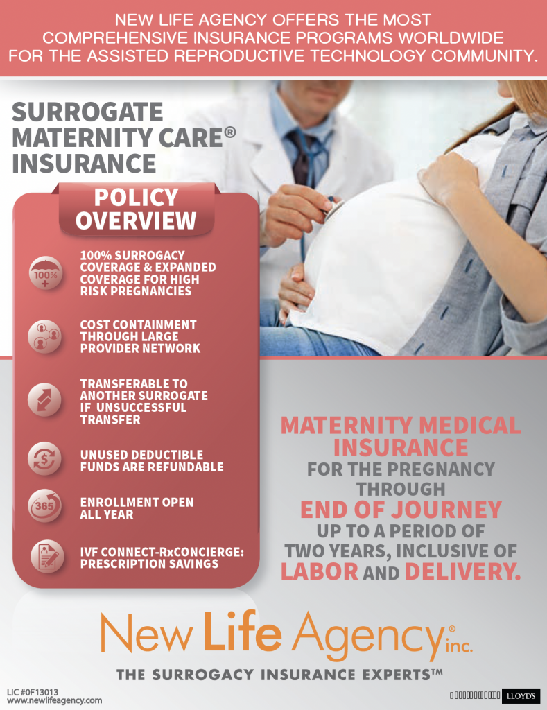 New Life Agency Policy Documents – ART Risk Solutions