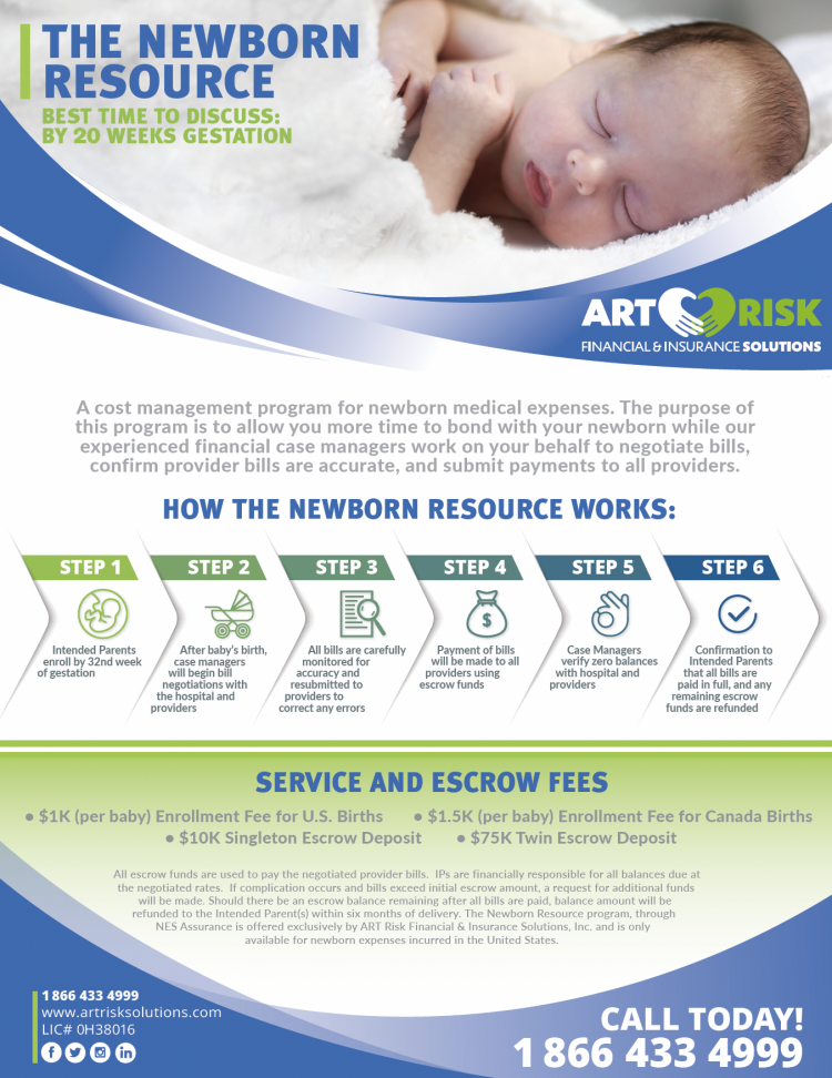 ART Risk Solutions Products & Services – ART Risk Solutions